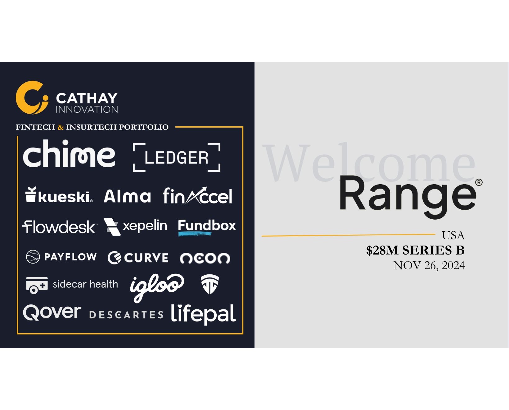 Range raises $28 million Series B led by Cathay Innovation - JAbrams.com